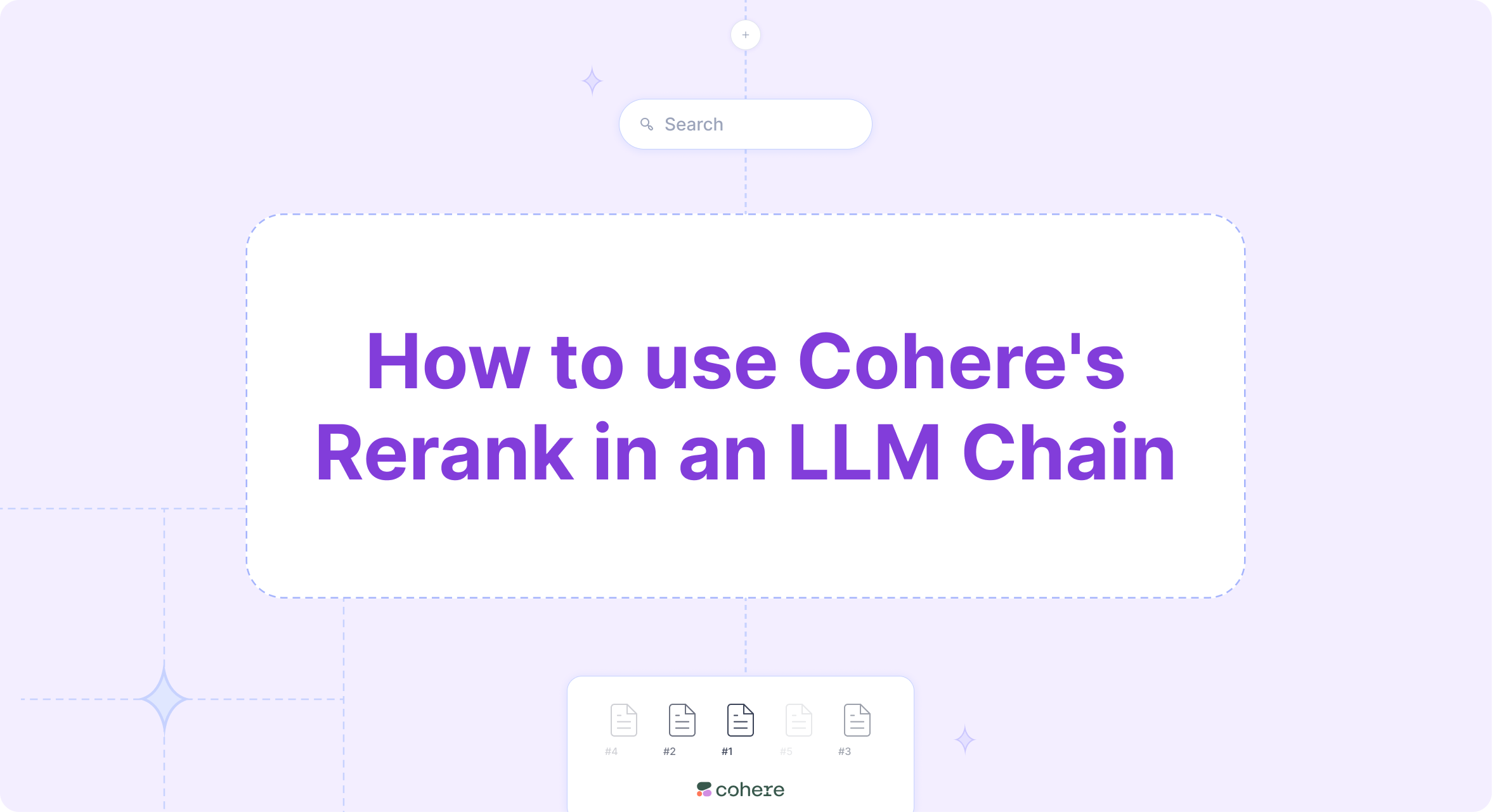 How to use Cohere's Rerank in an LLM Chain | Relevance AI